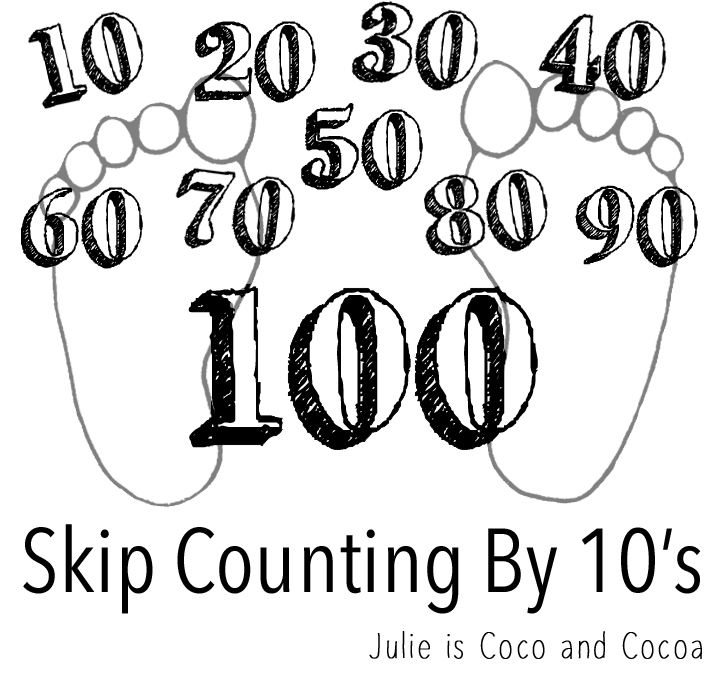 Skip Counting By 10s