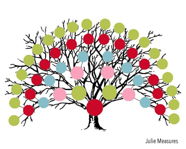 Christmas Tree Family Tree